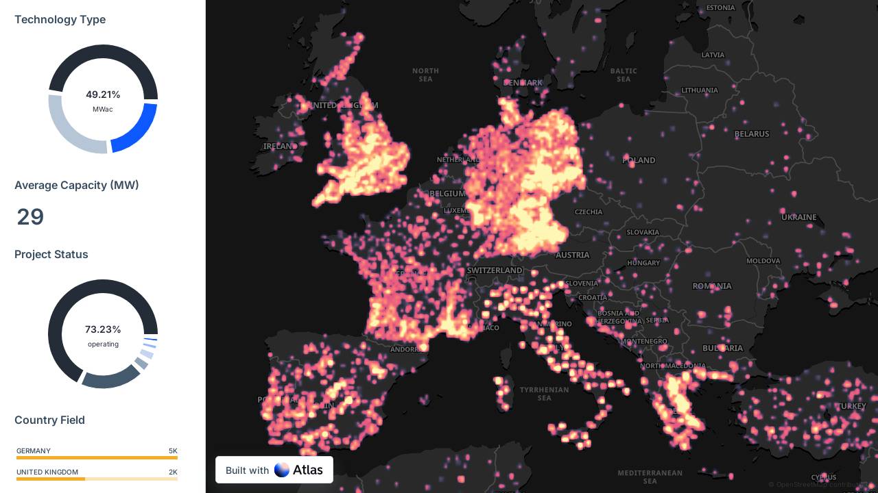 Global Solar Power | Atlas